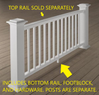 Departments - 6' AZEK UNIVERSAL RAIL KIT WHITE